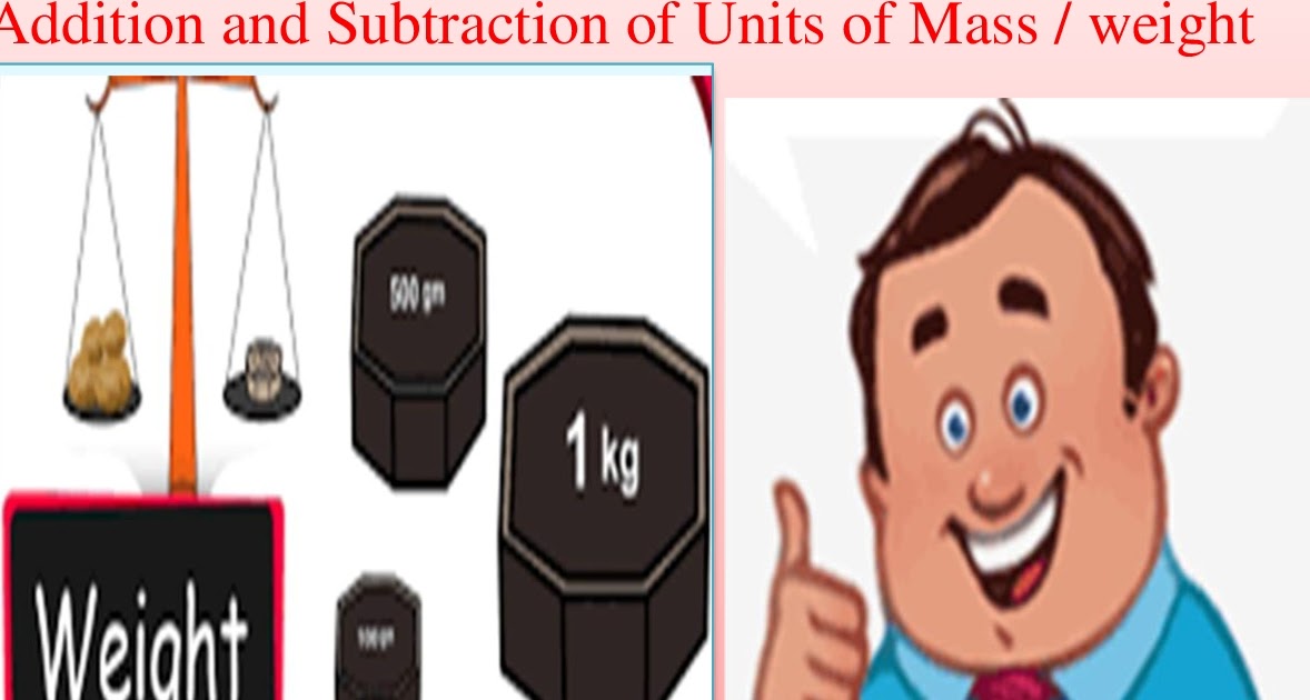 Effective and Creative Lesson Plans ! For Teachers By Teacher: Lesson ...