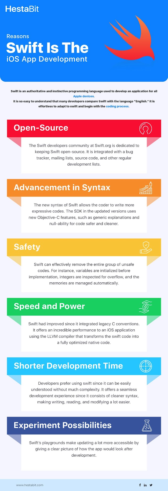 App Development Company