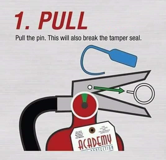 HSE INSIDER BLOG: PASS Method of Fire Extinguisher Usage