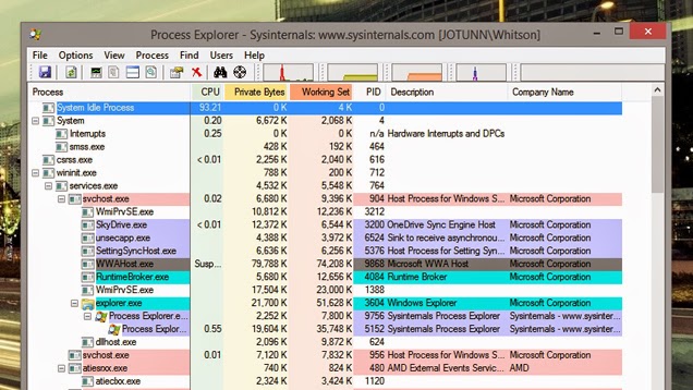 The Techie's Archive : 10 Most recommended softwares for any PC