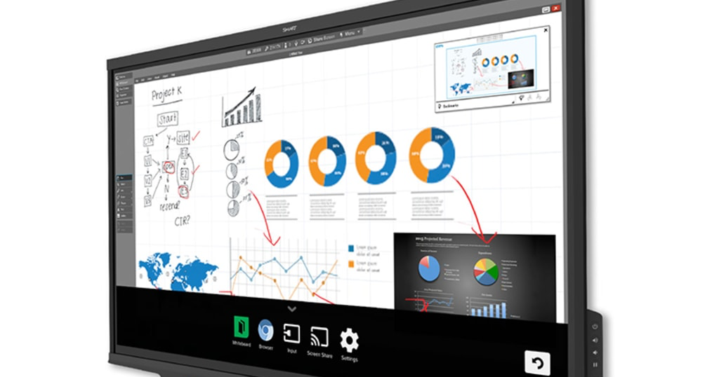 The Use of Smart Tables in the Classroom : the positive and the negative