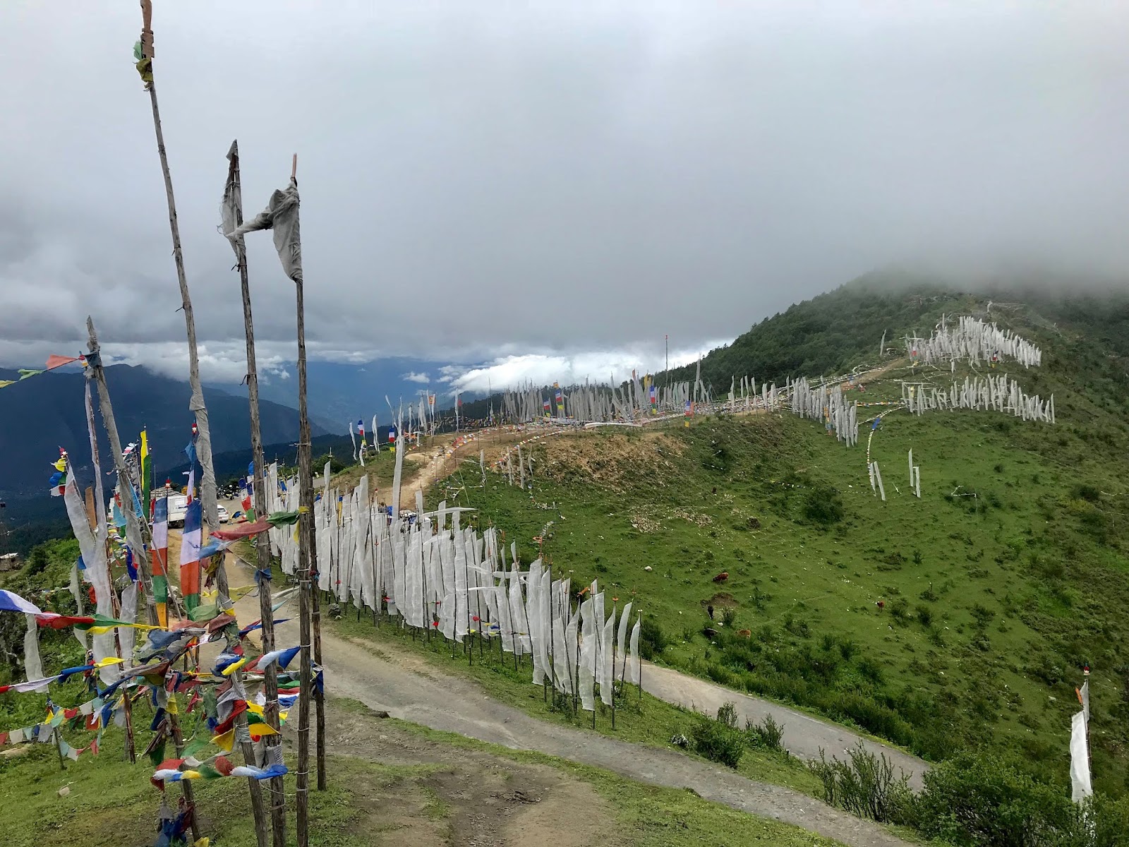 Bhutan-Practical Information