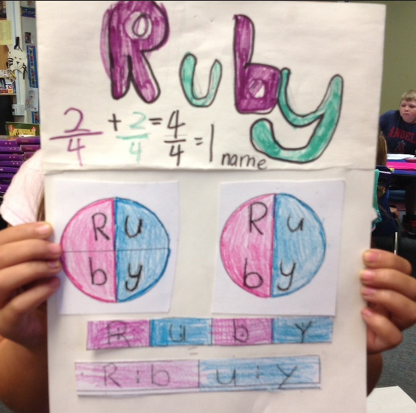 Mrs. Yollis' Classroom Blog: Fractional Name :: Vowels + Consonants