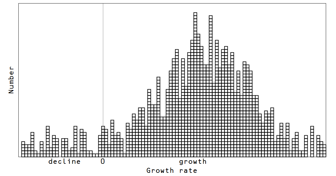 Information Transfer Economics: Stocks and $k$-states