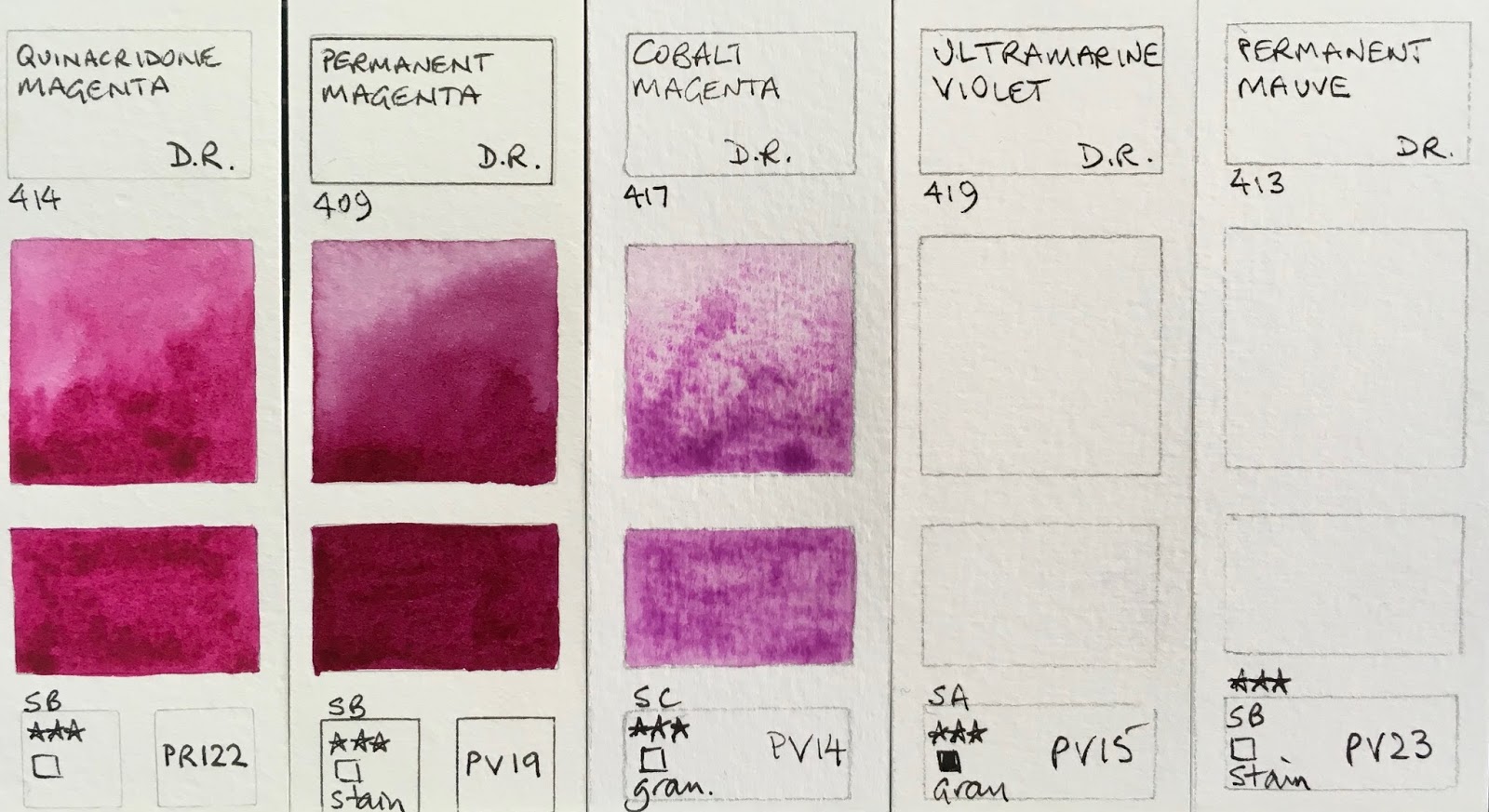 Jane Blundell Artist: Daler Rowney Artists' Watercolours