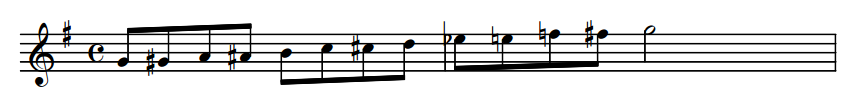 MusicOnlineUK Lesson 4 8 Writing Chromatic Scales MusicOnlineUK Lesson 4 8 Writing Chromatic Scales