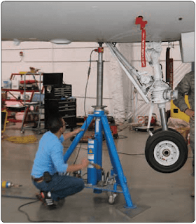 Force, Work, Power, and Torque - Aviation Physics