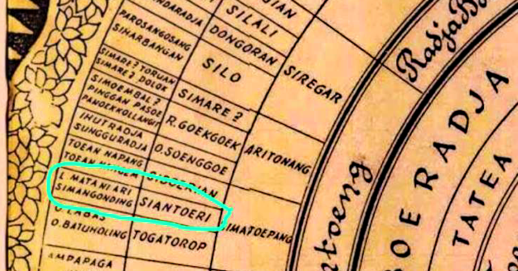 Tarombo Marga Sianturi: Bukti Tarombo Sianturi (Simangonding dan ...