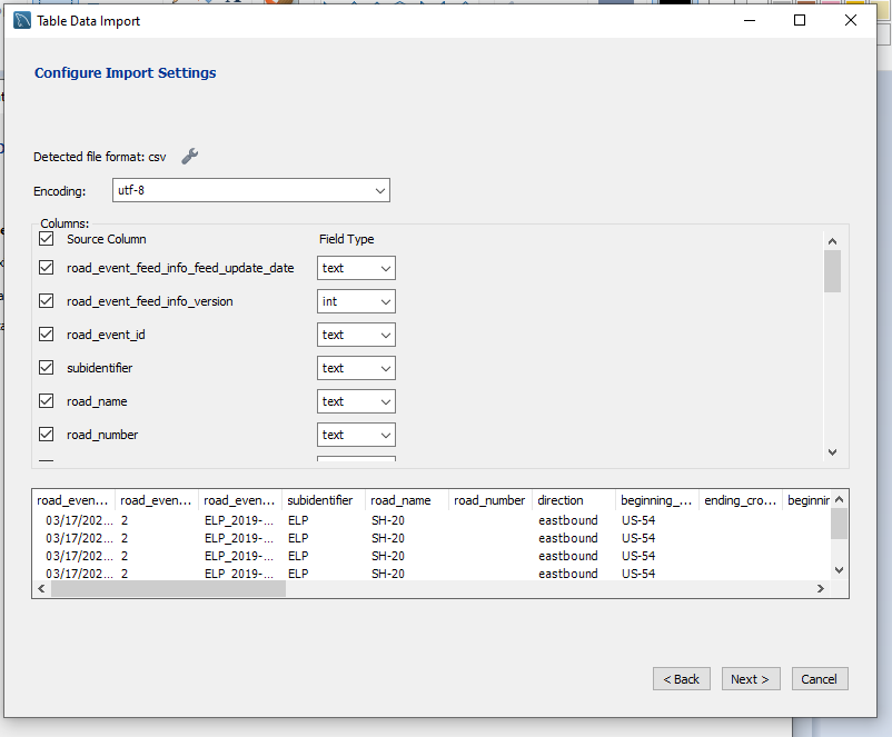 Php With Mysql And Postgresql From Spreadsheet To Database With Mysql Workbench