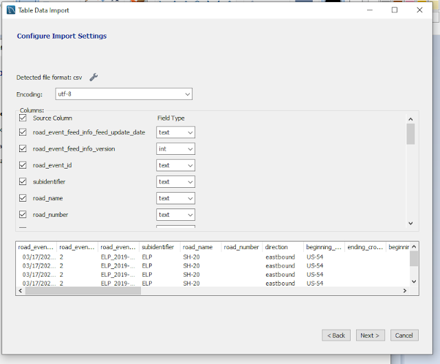 Php With Mysql And Postgresql From Spreadsheet To Database With Mysql Workbench