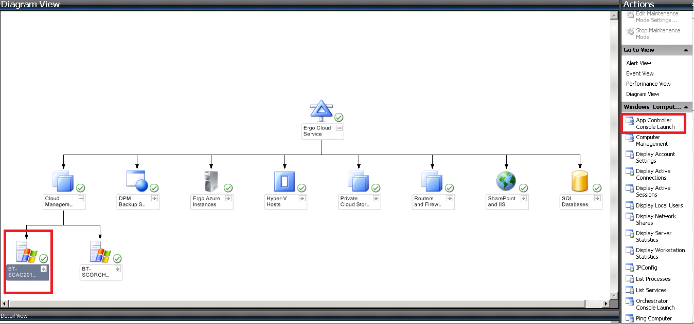 Kevin Greene IT Blog: Cloud Management with System Center - Integrating ...