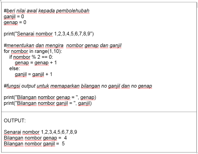 SAINS KOMPUTER & ASAS SAINS KOMPUTER: ASK T2 BAB 3 SK ULANGAN FOR ...
