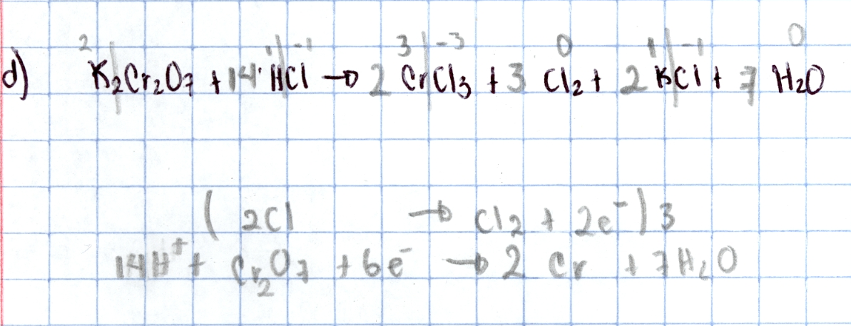 Química Experimental, Equipo 9. (Semestre 1, 2013): Práctica 13