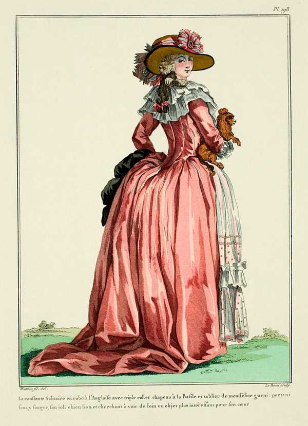 Dolce Prugne: laminas antiguas con vestidos,vintage,scrap