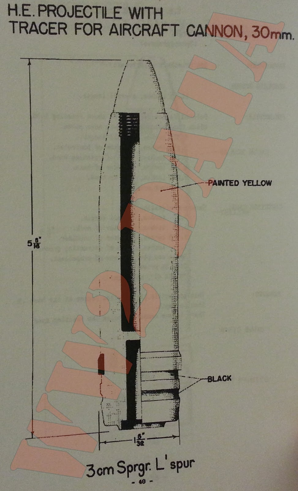 WW2 Equipment Data: German Projectiles - 7.92mm to 30mm Projectiles