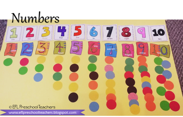 ESL/EFL Preschool Teachers: Numbers Theme worksheets for Kindergarten EFL