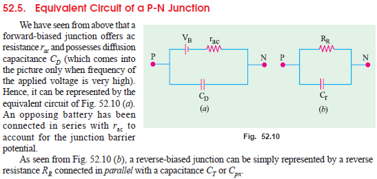 Equivalent circuit of a P-N Junction