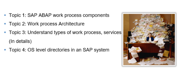 Basics of SAP BASIS