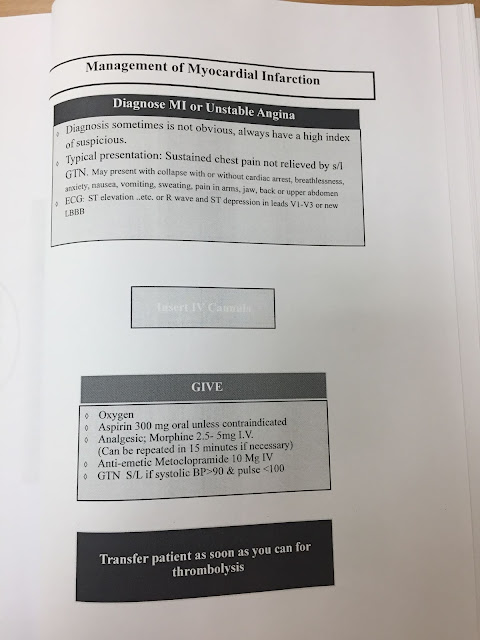 MANAGEMENT OF MYOCARDIAL INFARCTION IN PRIMARY CARE