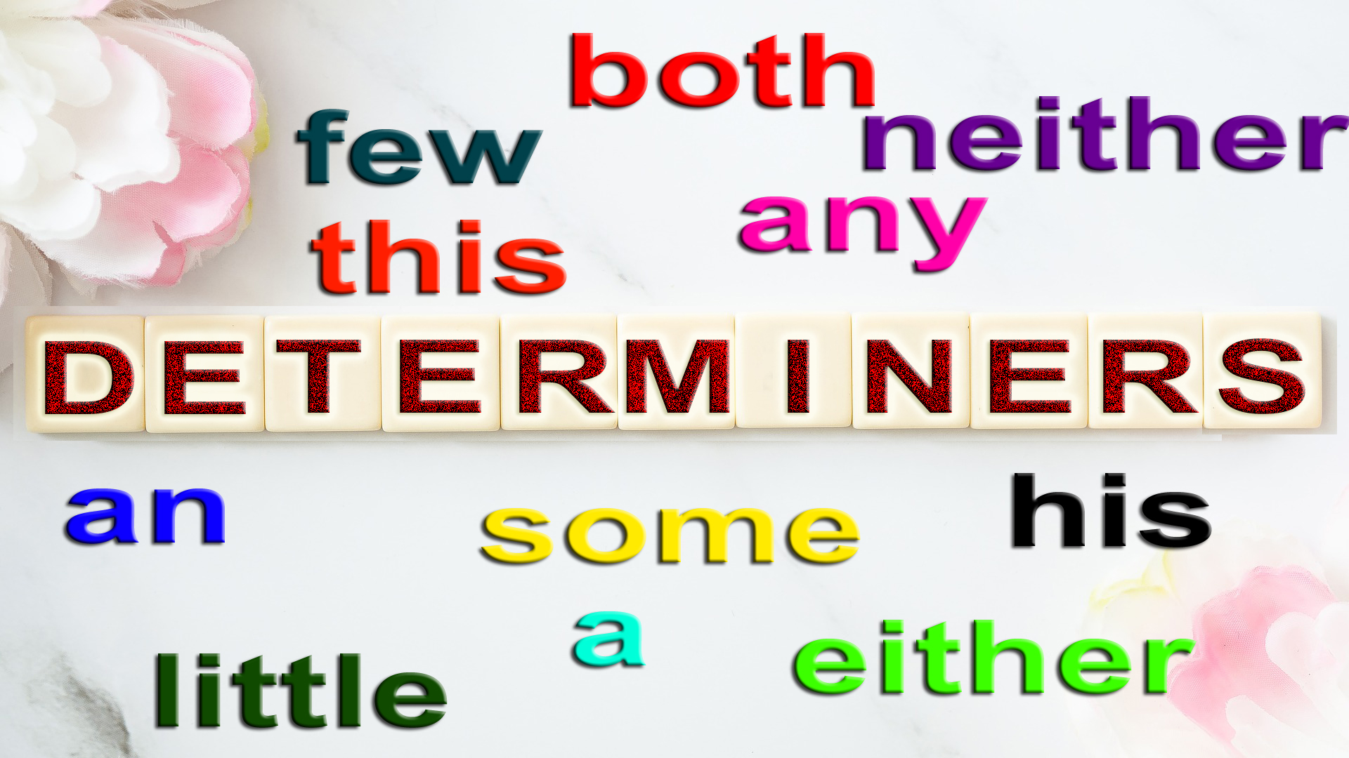 ENGLISH GRAMMAR - DETERMINERS - EDUCSECTOR