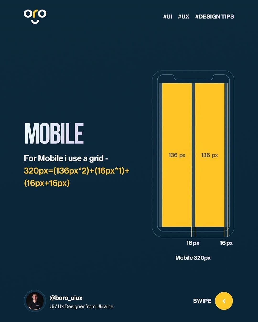 GRID In Ui Design GRID In Ui Design