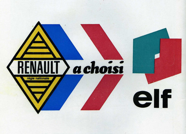 ZONA RÁPIDA: FOTOGRAFIA, RENAULT ELF