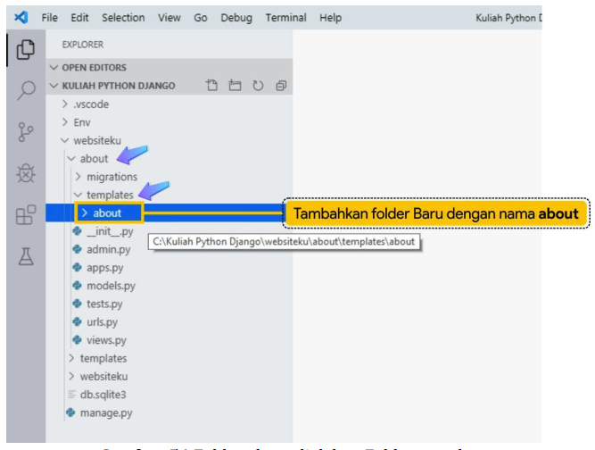 Memahami URL, Views, dan Template Django Framework - Contoh Aplikasi