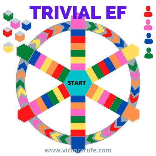 Educación Física: TRIVIAL