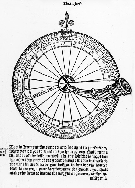David Burch Navigation Blog: Telling Time by the Stars