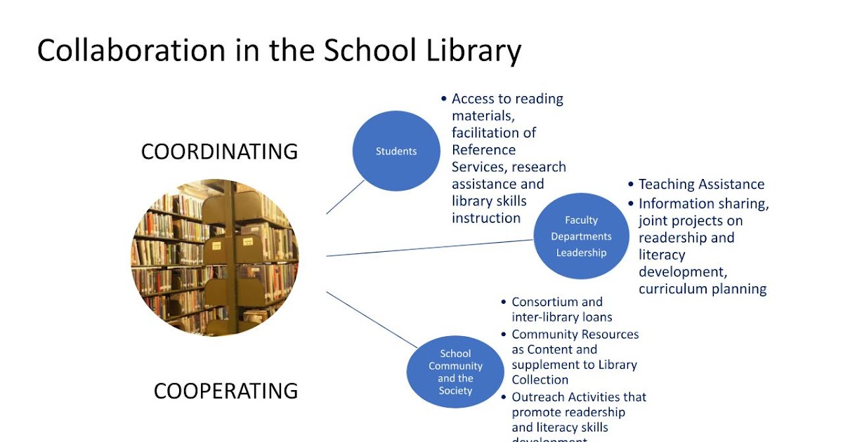 School Librarian in Action: Scholastic Webinar: Collaboration in the ...