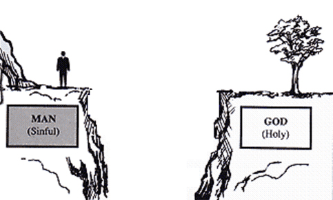 Tell me why the world is weird: April 2017