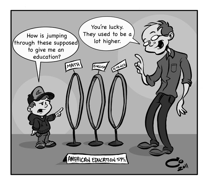 English 112: Visual Analysis