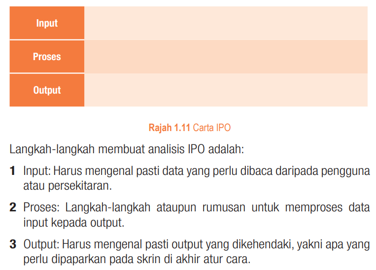 SAINS KOMPUTER & ASAS SAINS KOMPUTER: SK T4 : BAB 1 : 1.2 ALGORITMA