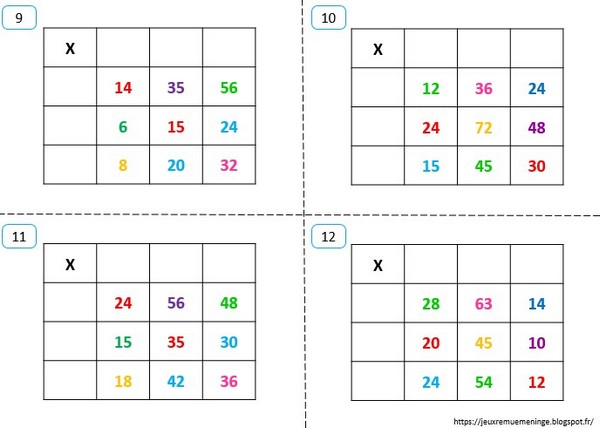 Remue Méninge: Grilles de multiplications à compléter