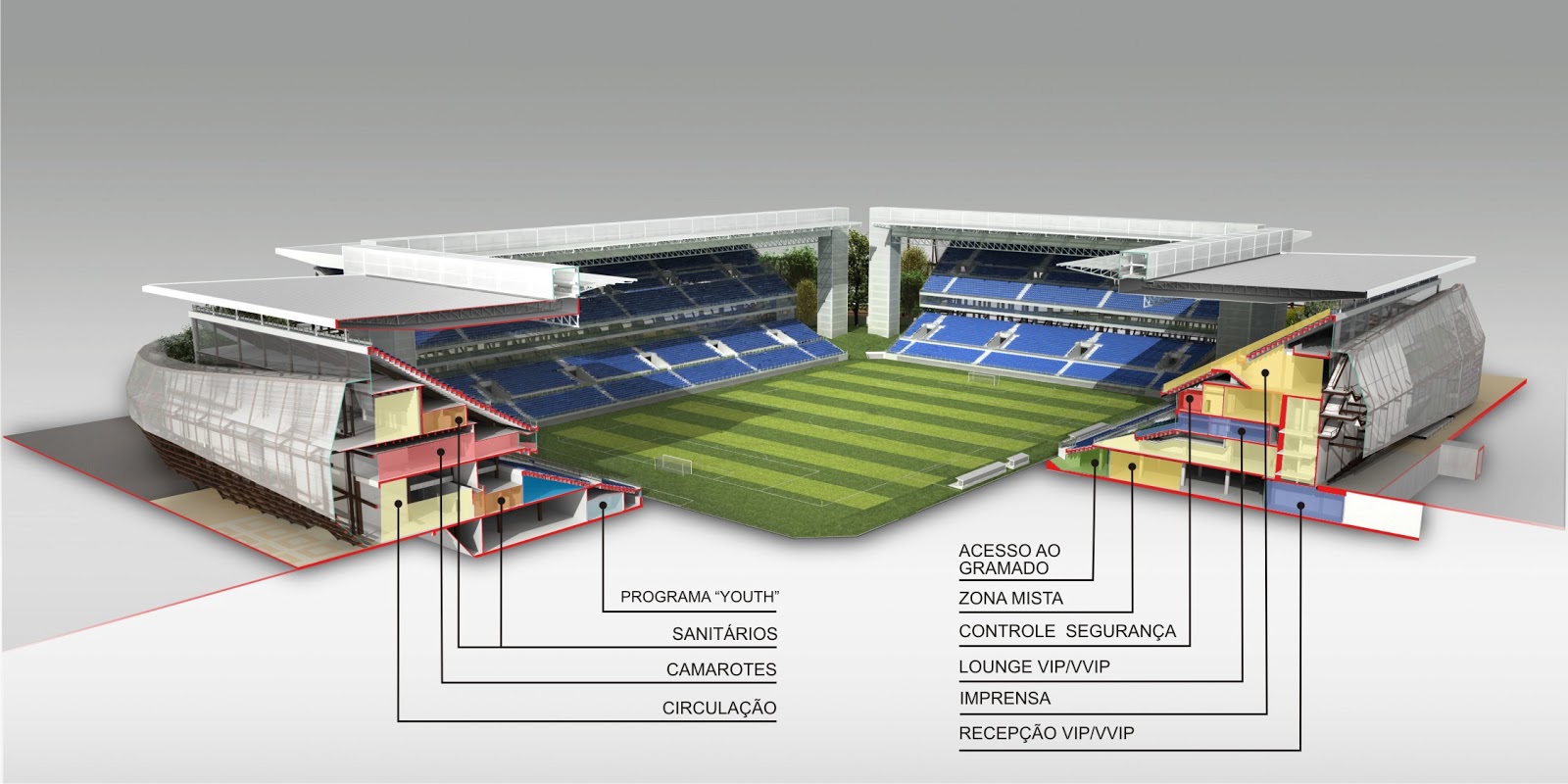 Drawing | Stadium design, Stadium architecture, Design strategy