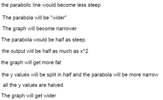 M^3 (Making Math Meaningful): MPM2D - Day 29: DAB Quadratic ...