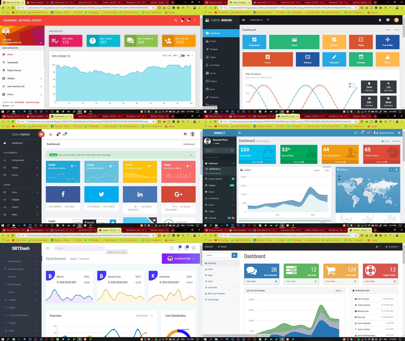 Download Template Admin Responsive Terbaru - Tekno News