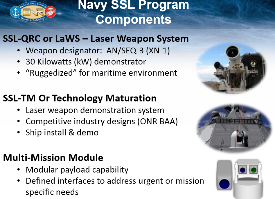 Technical details on the US Navy 150 kw combat laser development ...