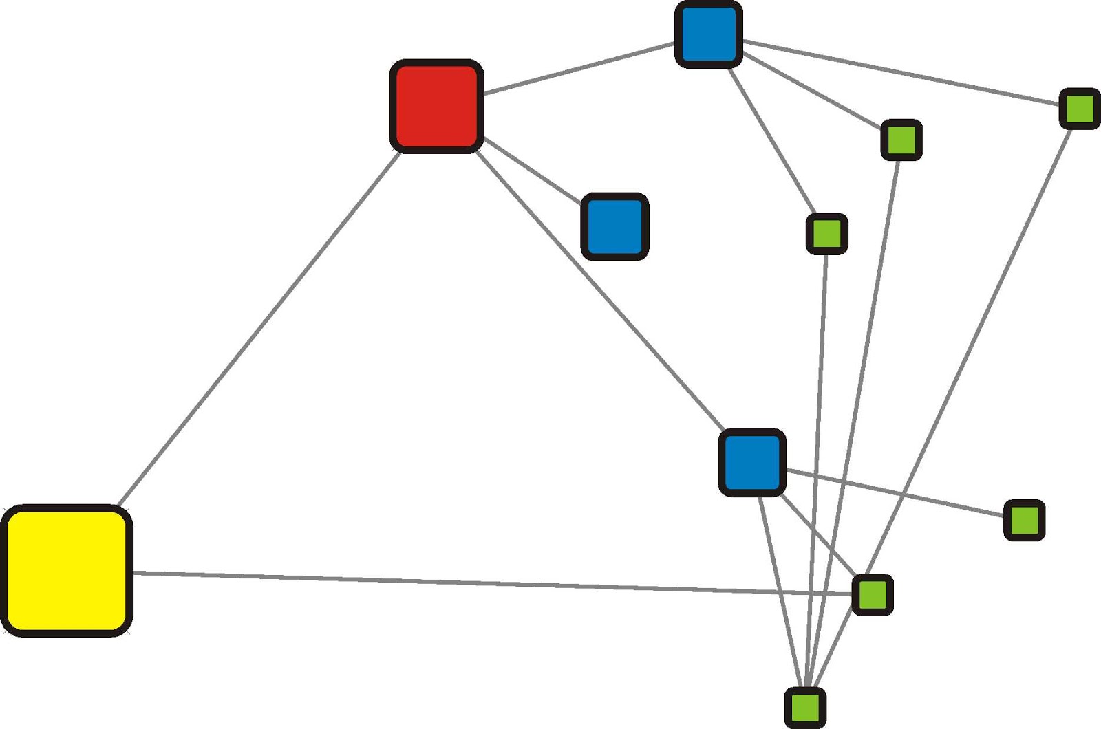 Conectores: iconos y recursos gráficos ~ Alejandro Ospina Torres