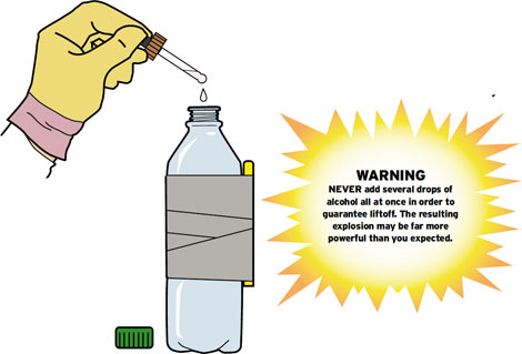 Alpha romeo: The Alcohol-Fueled Whoosh Rocket