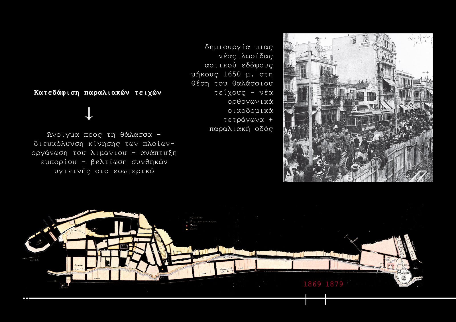 synth09-thessaloniki: ΠΟΛΕΟΔΟΜΙΚΗ ΕΞΕΛΙΞΗ ΤΗΣ ΘΕΣΣΑΛΟΝΙΚΗΣ: ΟΘΩΜΑΝΙΚΑ ...