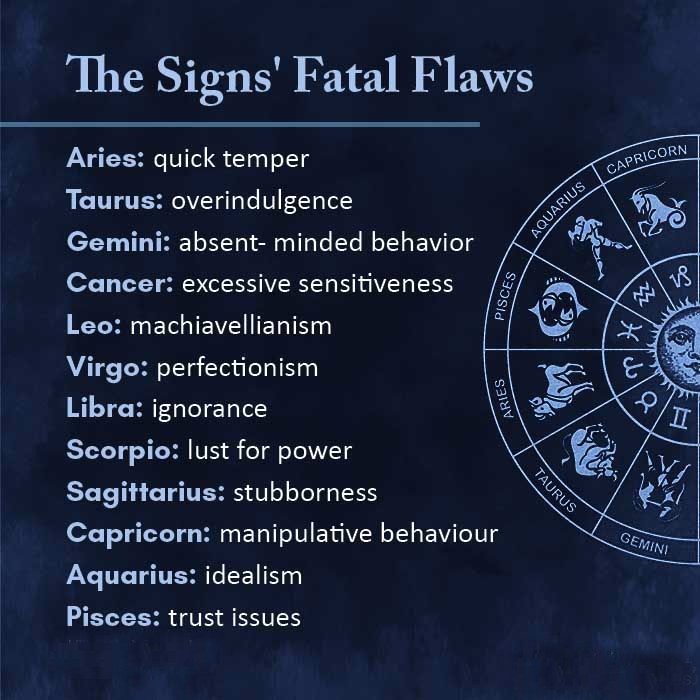 The Zodiac Sign Fatal Flaws