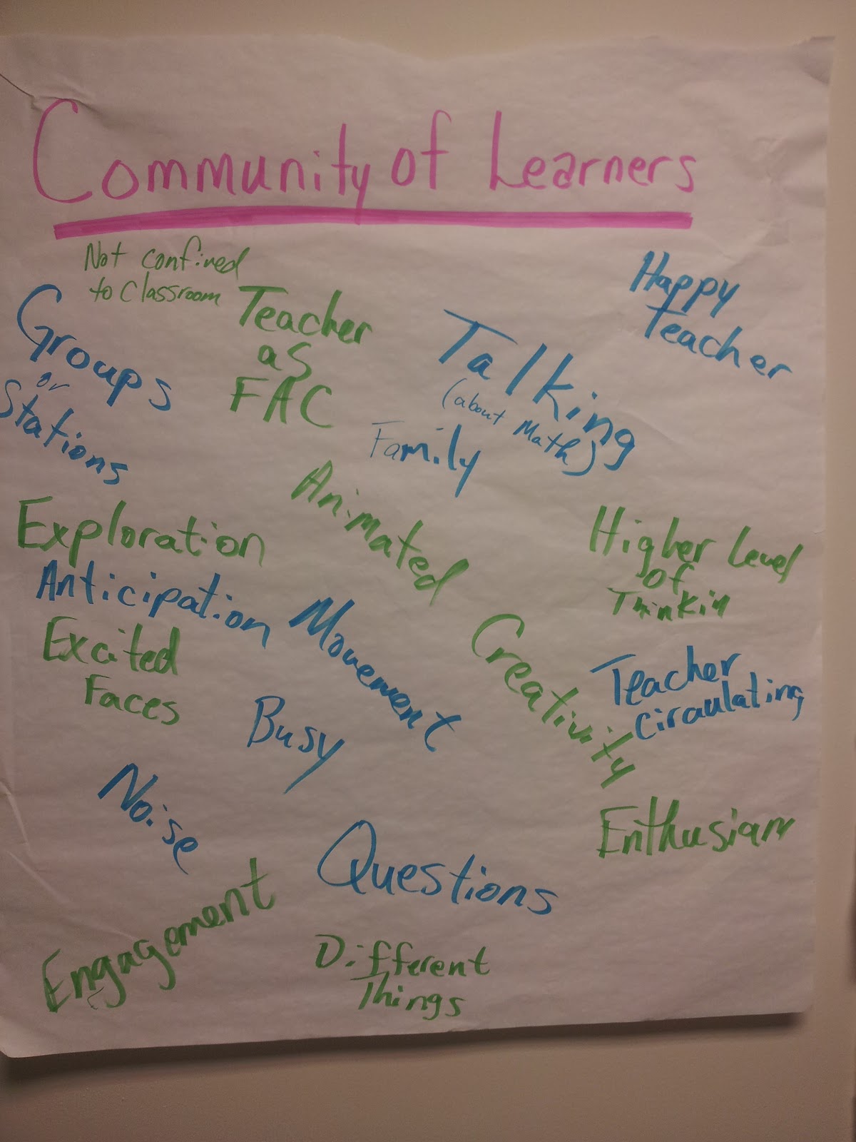From a Classroom to a Community of Learners: In the beginning....
