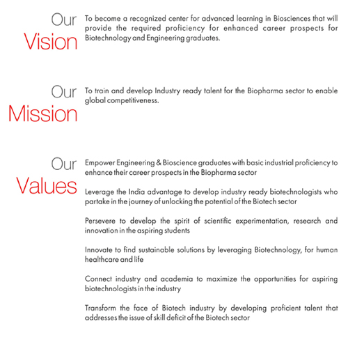 Biocon Academy: Vision, Mission & Values