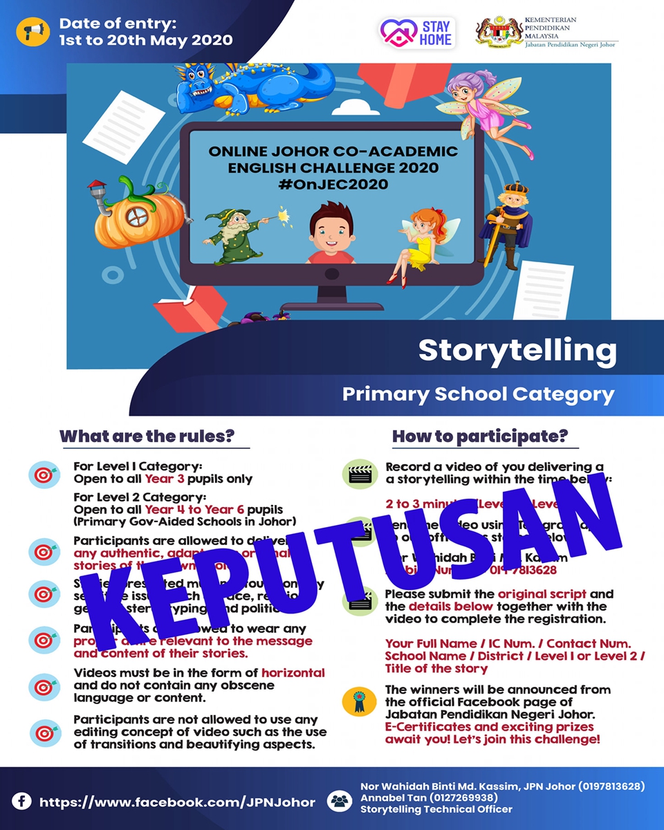My E koko KEPUTUSAN PERTANDINGAN my-e-koko-keputusan-pertandingan