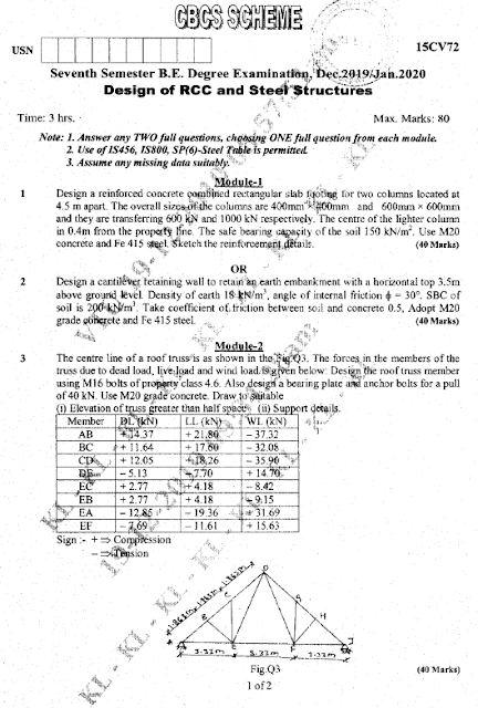 Visvesvaraya Technological University B.E. Civil Engineering (CBCS ...