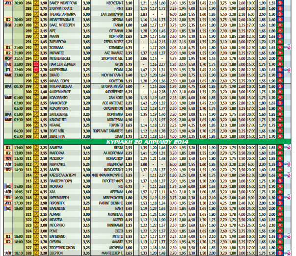 ΤΟ ΝΕΟ ΚΟΥΠΟΝΙ ΑΠΟ Μ.ΤΡΙΤΗ 15 ΕΩΣ 21/04/2014 ~ ΠΡΑΚΤΟΡΕΙΟ ΟΠΑΠ-ΣΕΠΠΠ ...