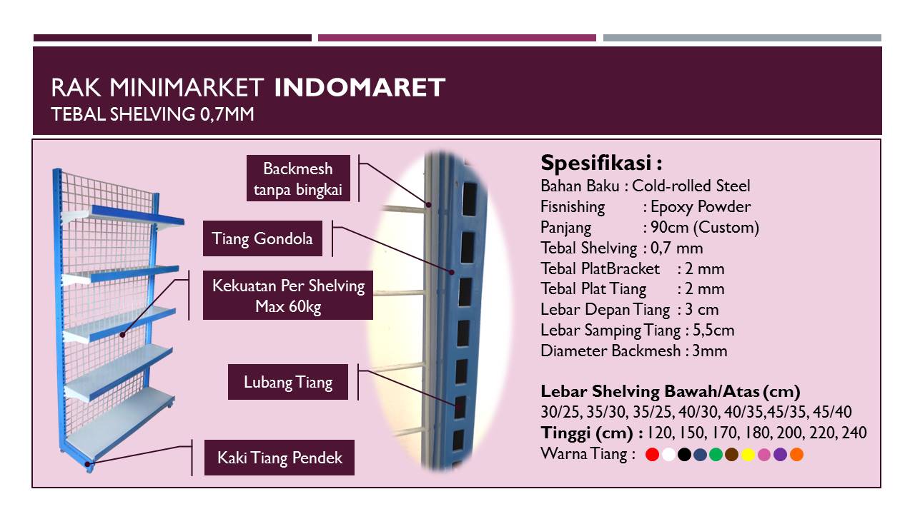 SPESIFIKASI RAK MINI MARKET