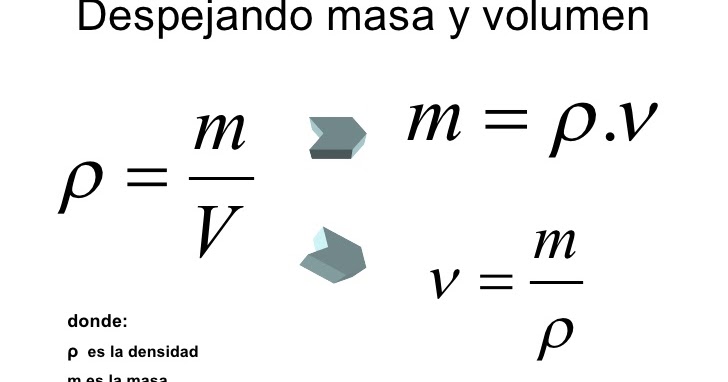 Curiosidades Física y Química: La densidad, una propiedad ...
