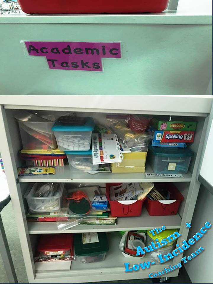 The Autism & Low-Incidence Coaching Team: Organization Station ...